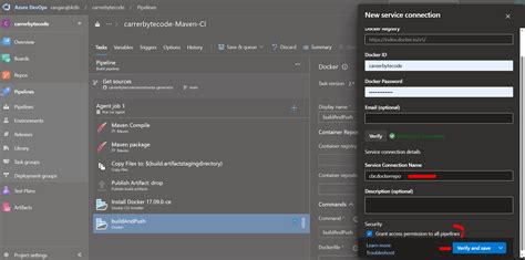 How To Build An End To End Cicd Pipeline Using Azure Devops Docker And Aks