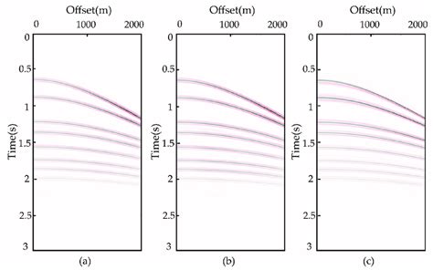 multiple attenuation results of missing trace data by sprtí µí°¿ − í