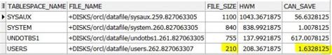Dba Catalog How To Shrink Datafiles In Oracle