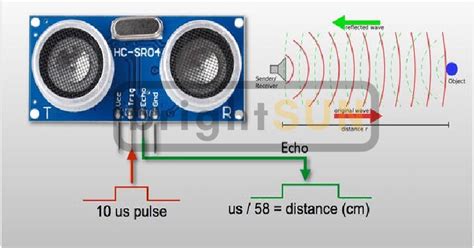সনর সনসরর HC SR খটনট bright SUN A place to learn Arduino in Bangla