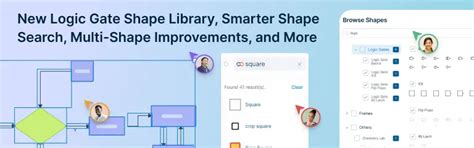 Community Power Map Creately