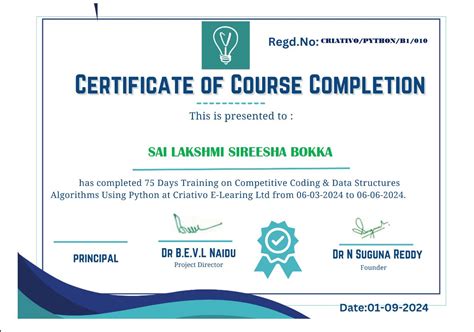 B Sirisha On Linkedin Python C Java Coding Certificate