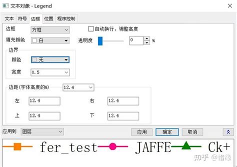 Origin如何快速添加、删除图例,隐藏图例边框 知乎 Origin如何快速添加、删除图例,隐藏图例边框 知乎