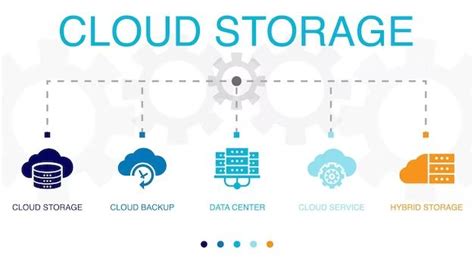 Why Might A Hybrid Storage System Be Used Darwins Data