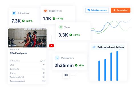 Youtube Management Tools Agorapulse