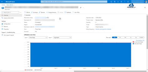 powershell get the list of azure reservations virtual machines