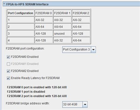 Intel Fpga Arria 10 Soc（上） 硬件设计篇 Macnica Cytech