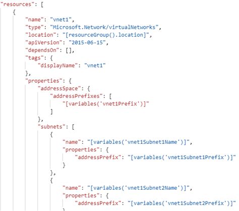 Azure Arm Templates Part 4 Azure Portal Custom Deployment