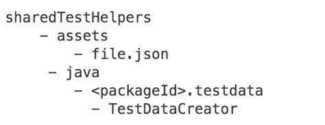 How To Share Json Files Between Android Test And Unit Tests In Android