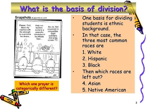 Classification Essay Writing 3