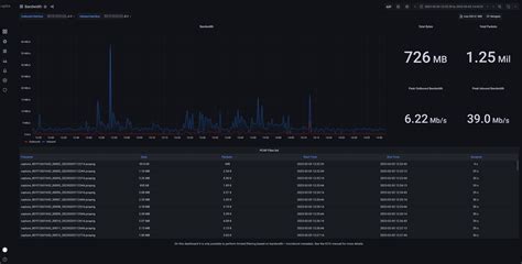 Iota 1g All In One Network Analysis Tool Profitap