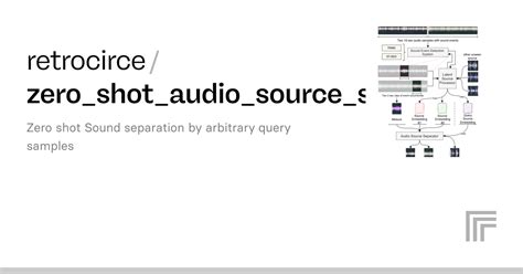 Retrocircezeroshotaudiosourceseparation Run With An Api On Replicate
