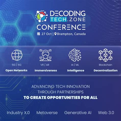 Roger Perryman On Linkedin Come And Join Us For A One Day Innovation Entrepreneurial Technology