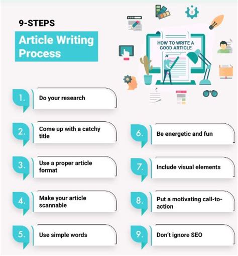 Laiba Ghaffar On Linkedin Hashtags Contentwriting Marketingtips