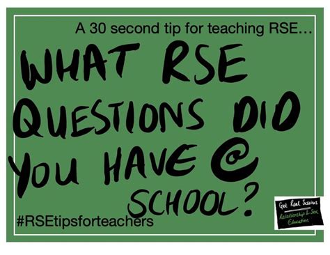 Becky Blackledge On Linkedin What Was The One Question You Wish Had Been Answered In Sex