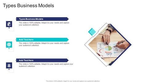 Types Business Models In Powerpoint And Google Slides Cpb PPT Sample