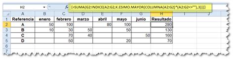 Como Sumar Los Ultimos N Valores De Un Rango Con Celdas Vacías ~ Jld