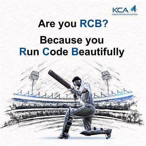 Keen Captain Analytics On Linkedin Keencaptainanalytic Ipl Iplmemes Ipl2023 Rcb Rcbfans