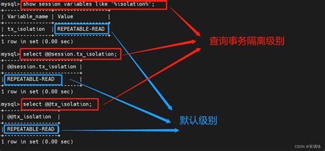 mysql数据库事务与存储引擎 mysql事务使用哪个引擎 csdn博客