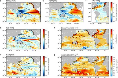 regression coefficient maps from the multiple variable linear