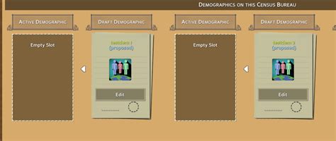 95 Staging 2233 Election Containing Civics Objects That Reference
