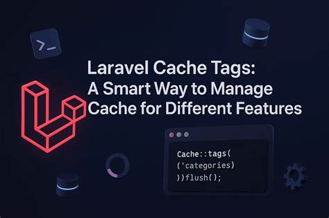 Laravel Routing A Deep Dive Into Laravel 12 Routing By Code With Sjm Medium