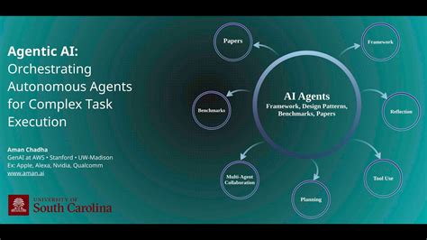Agentic Ai Orchestrating Autonomous Agents For Complex Task Execution