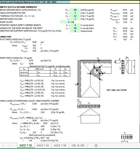 Snow Load Analysis Calculator Per ASCE798S