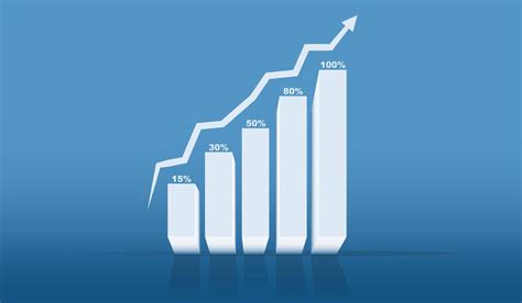 3d Bar Chart And Business Growth Business Graphs And Charts Graph Chart Showing Business