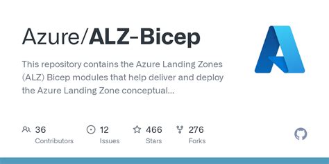 ALZ Bicep CreateRGandcallBicep Ps1 At Main Azure ALZ Bicep GitHub