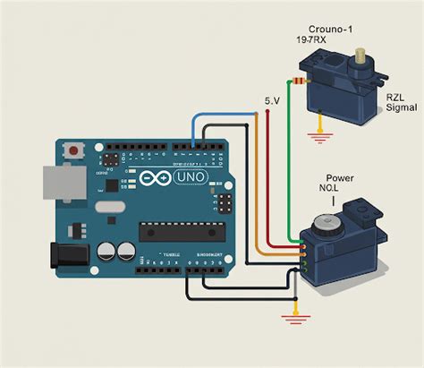 Como Controlar Servo Com Arduino Urutaudev
