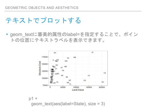 Introduction To R Graphics With Ggplot2 1 Pptx Introduction To R Graphics With Ggplot2 1 Pptx