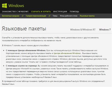 Русский язык для Windows — как скачать и установить Remontka Pro