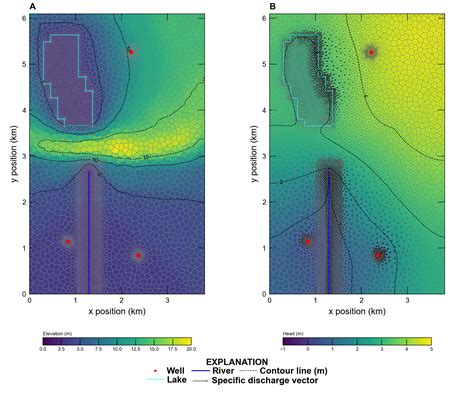 58 Synthetic Valley Problem — Modflow 6 Examples Documentation