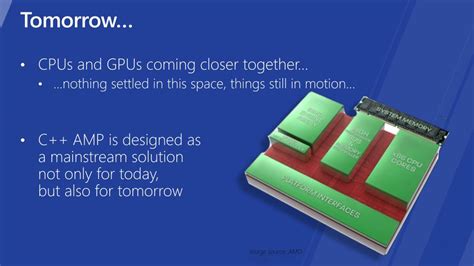 Ppt Harnessing Gpu Compute With C Accelerated Massive Parallelism