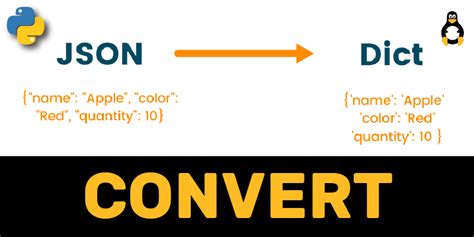 Spark Failed To Convert The Json String To A Data Type Catalog Library