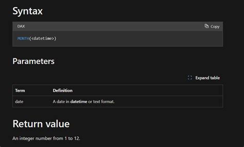 Dax Date Functions In Power Bi