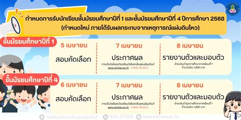 โรงเรียนวัดวงษ์สวรรค์ Added A New โรงเรียนวัดวงษ์สวรรค์