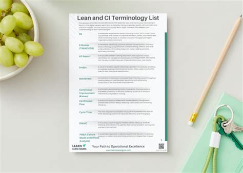 Pick Chart Template Learn Lean Sigma