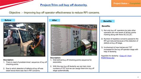 Mahindra Projects Ppt
