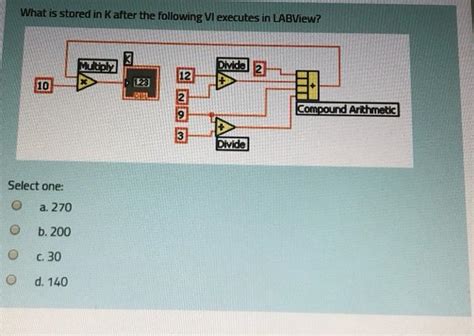 solved what is stored in k after the following vi executes