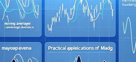Macd Moving Average Convergence Divergence For Index Trading