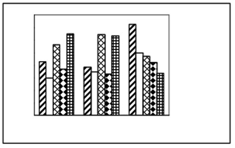 Effect Of Ethanolic Extracts On The Aerial Partroots Ratio After 28