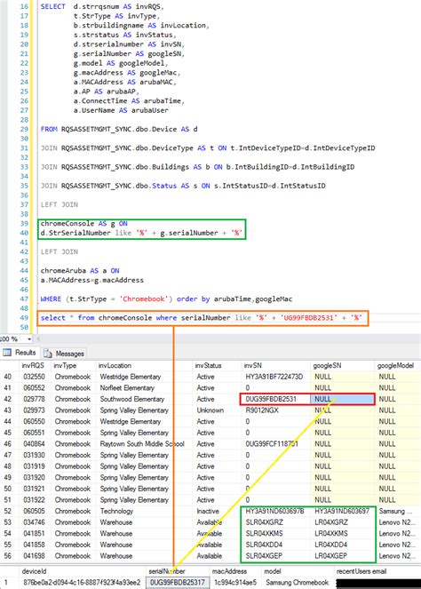 Sql Server Left Join Like Unexpected Result Stack Overflow