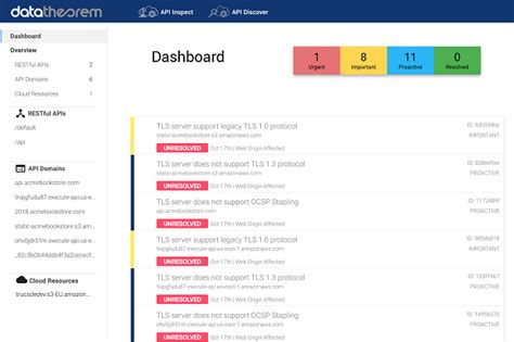 Data Theorem Releases Two New Products Api Discover And Api Inspect Superbcrew