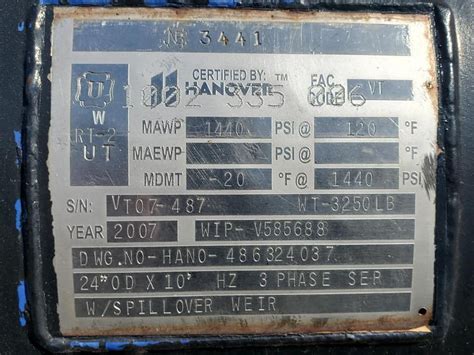 Asset Data Collection Services On Linkedin Assets Productivity