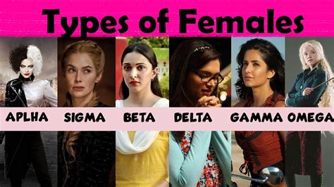 6 Female Personalities Types Of Female Socio Sexual Hierarchy YouTube