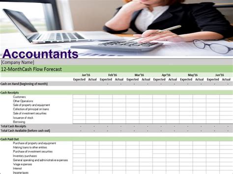 End User Development Approach Mis Ppt