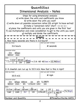 Notes Dimensional Analysis By ThreeFourthsMe TPT