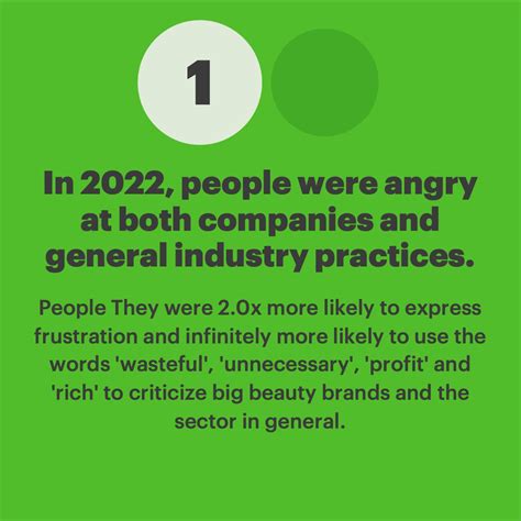 Relative Insight On Linkedin Textanalytics Insights